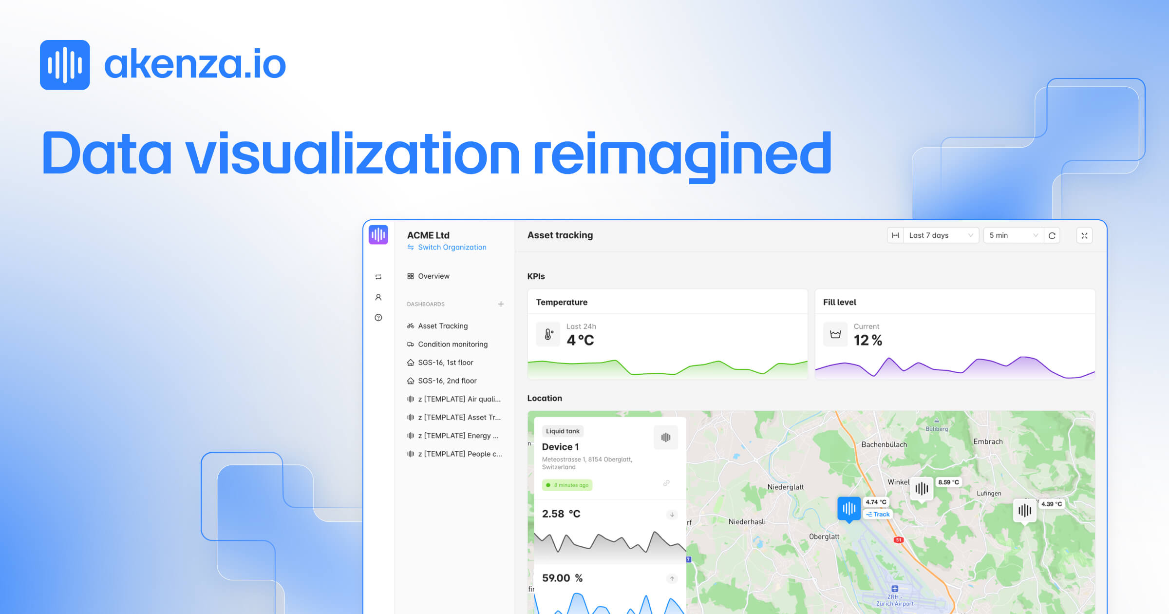 akenza | Dashboards