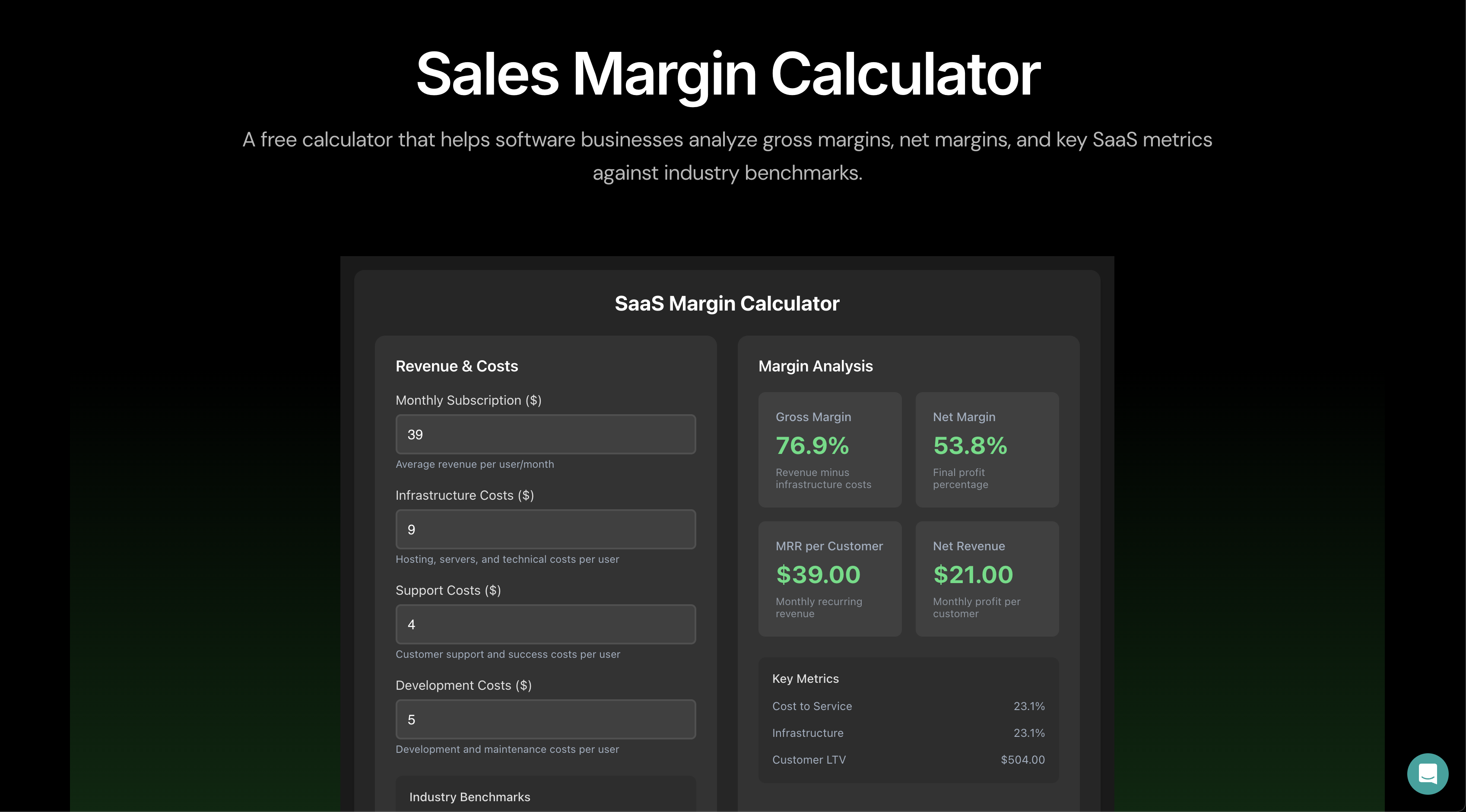 SaaS Sales Margin Calculator | Layerpath