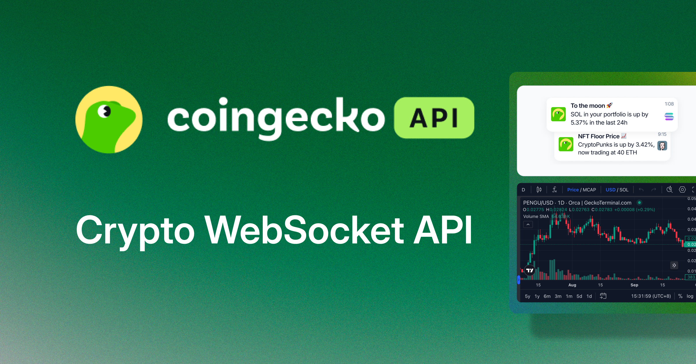 Crypto WebSocket API: Stream Live Prices, Trades & OHLCV Chart Data ...