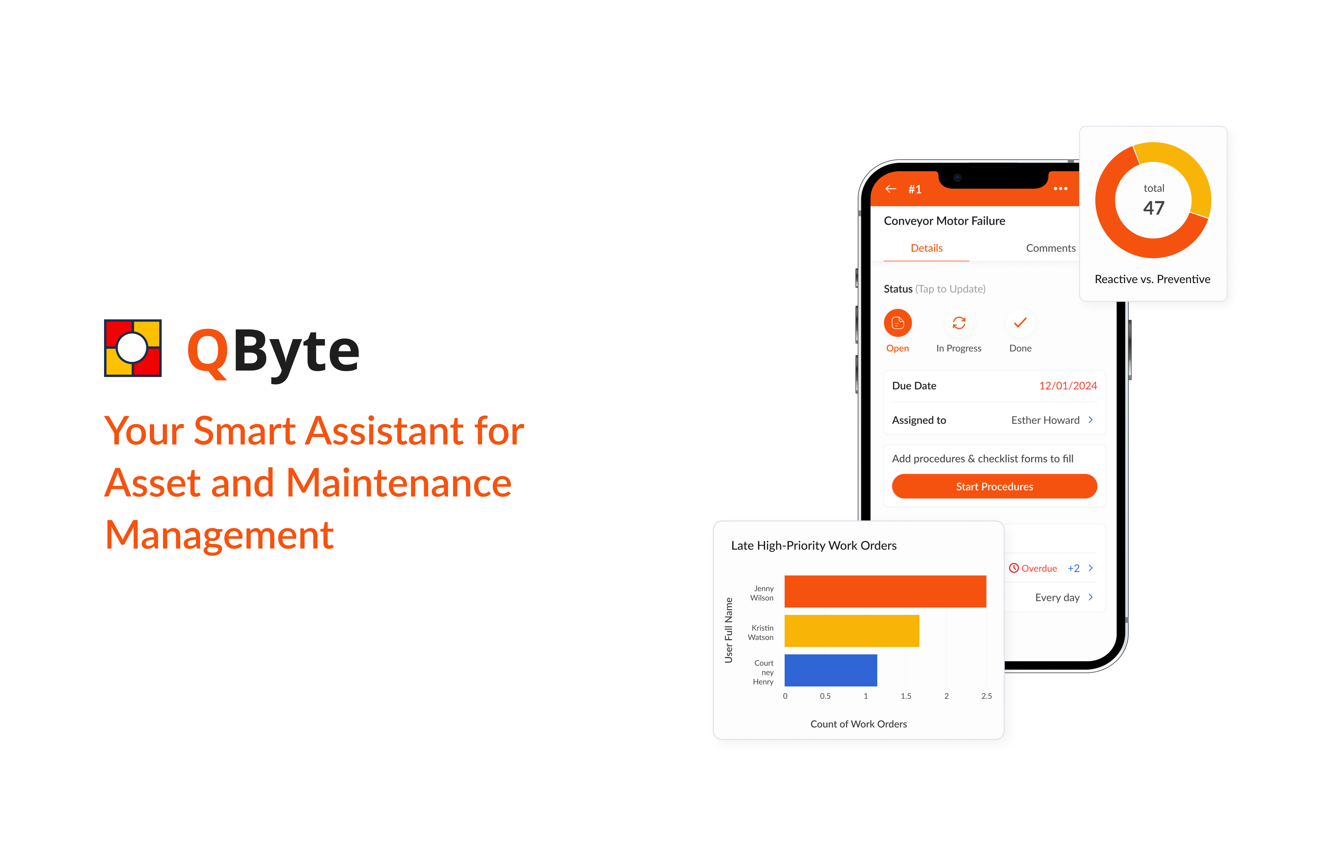 Your Smart Assistant for Asset and Maintenance Management.
