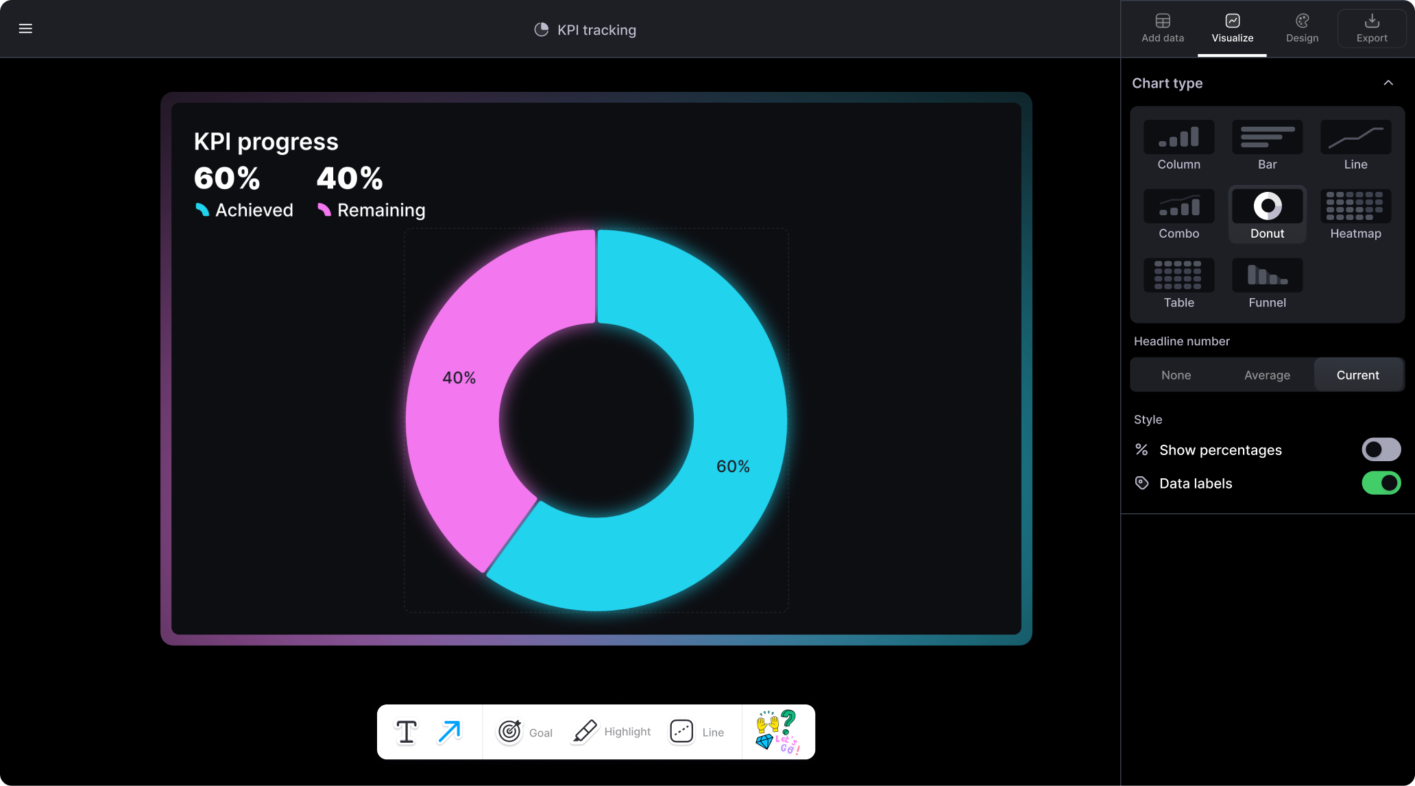 Best Free Donut Chart Maker Online - Graphy