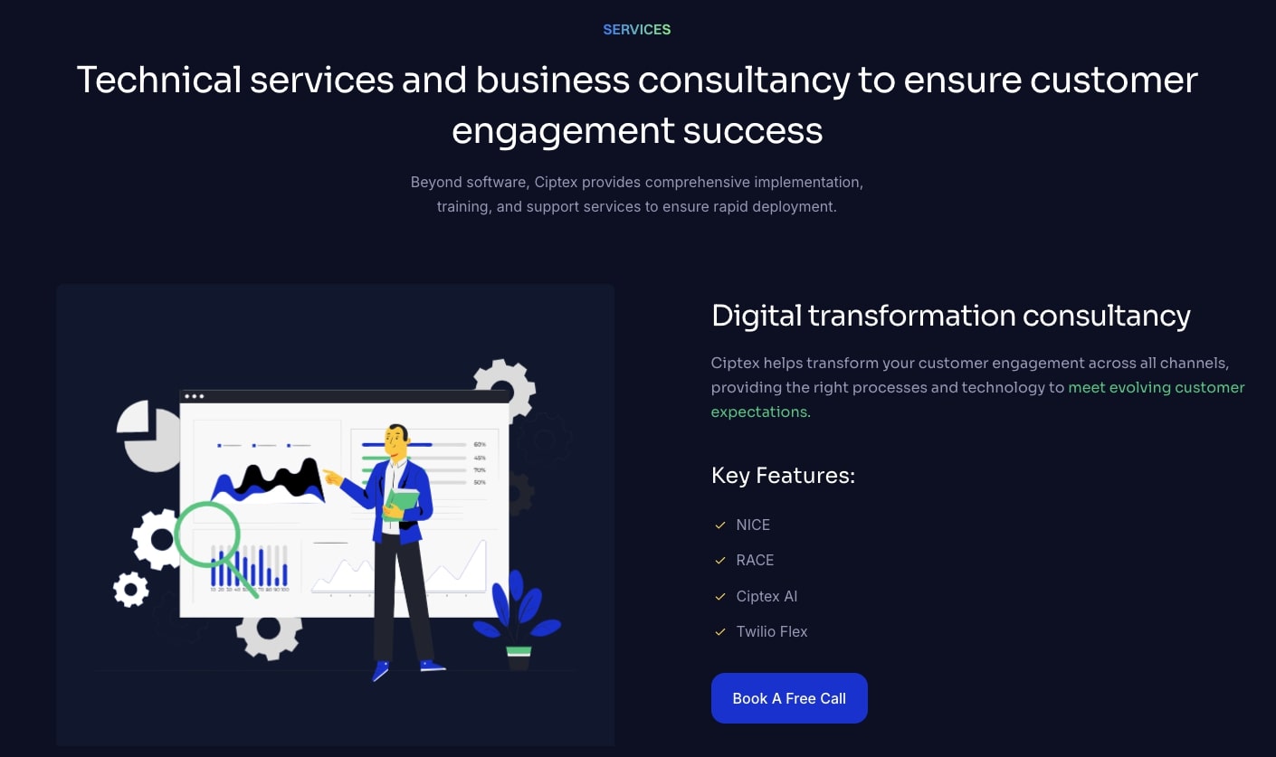 Expert Cloud Communication Services | Ciptex