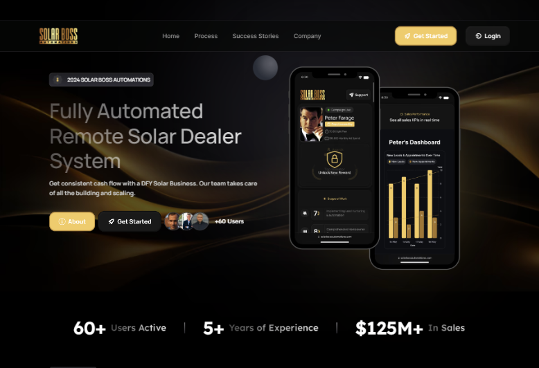 Solar Boss Automations