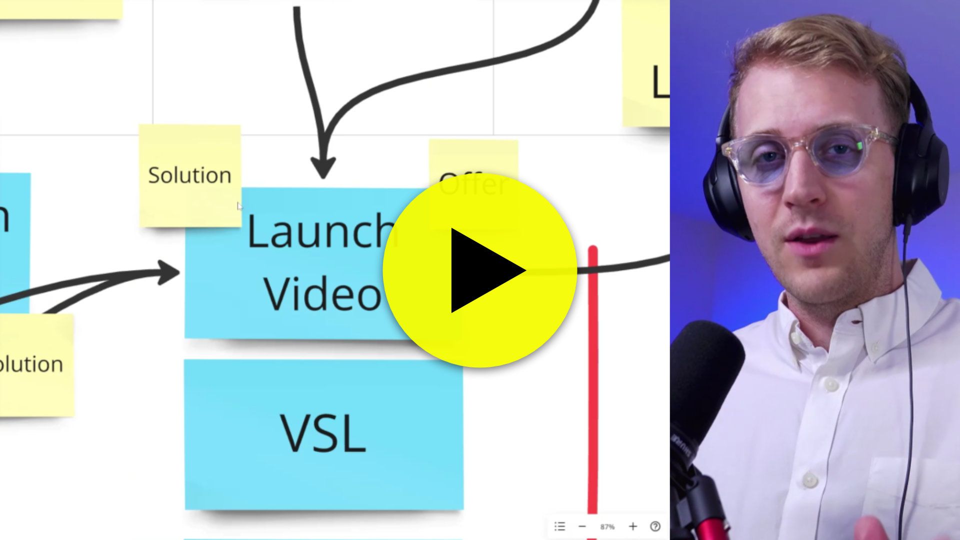 Nice Slice Studio | Getting Your 1st 100 SaaS Customers