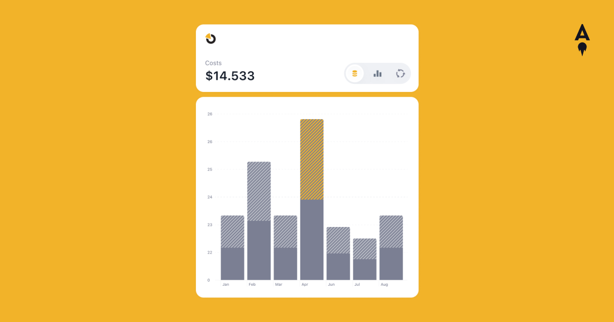 Applifting for Jablotron | Case study