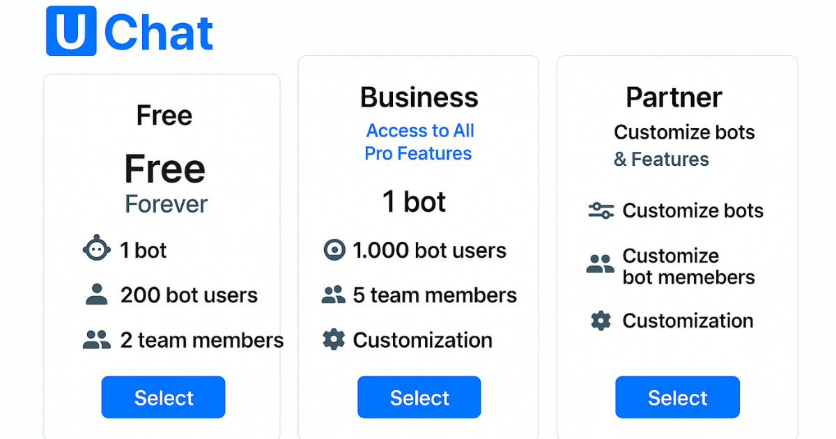 UChat Pricing Plans: Flexible Chatbot Solutions for Businesses & Agencies