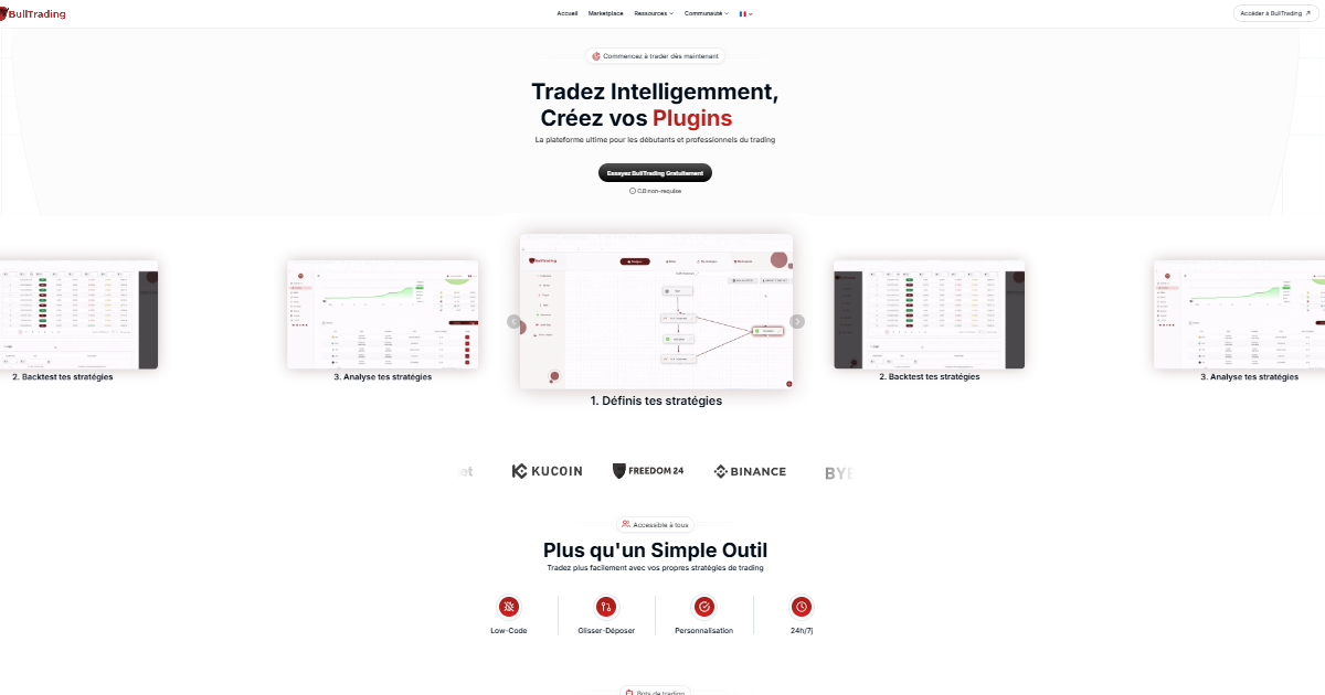 BullTrading - The best of quantitative trading