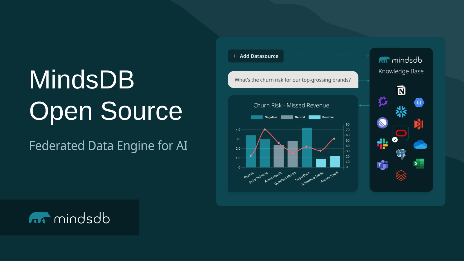 Federated Data Engine for AI | Open Source