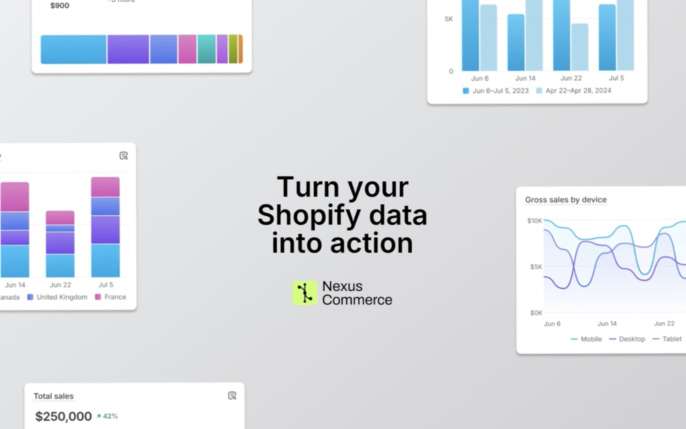 Nexus Commerce — The Autonomous AI Agent for Commerce Operators