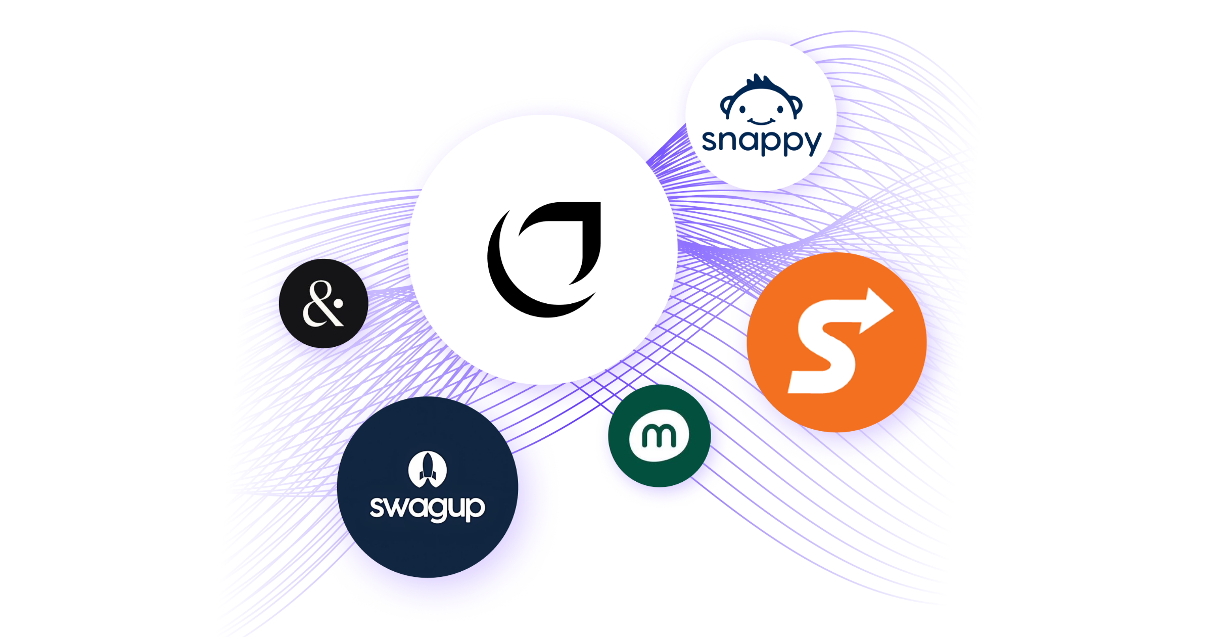 Top 23 Swag Management Platforms of 2025
