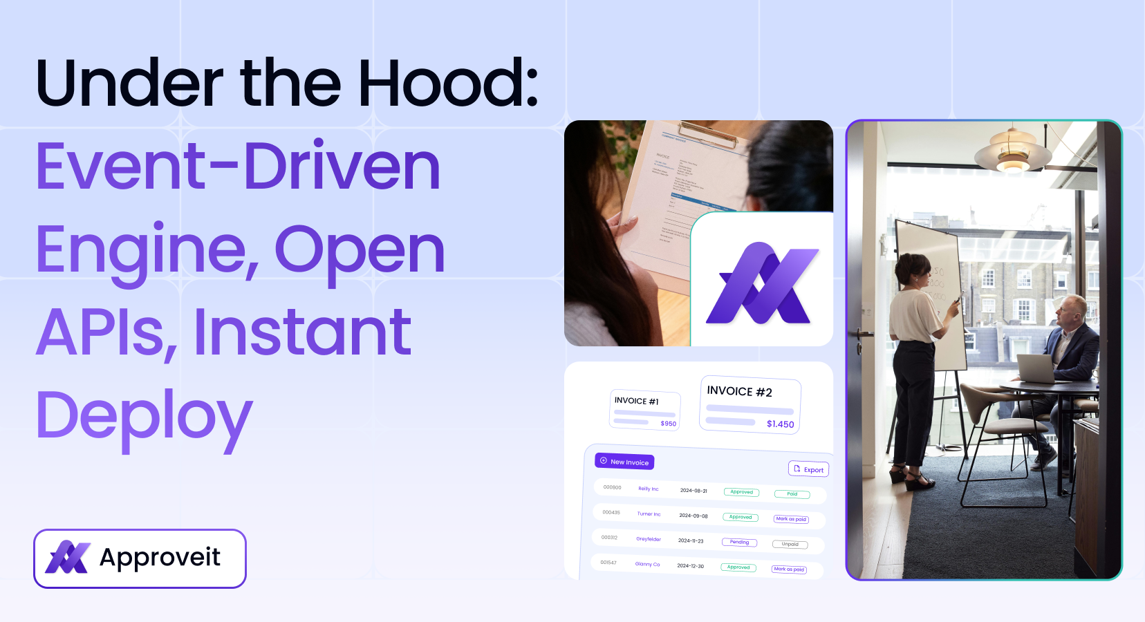 How It Works | Approveit