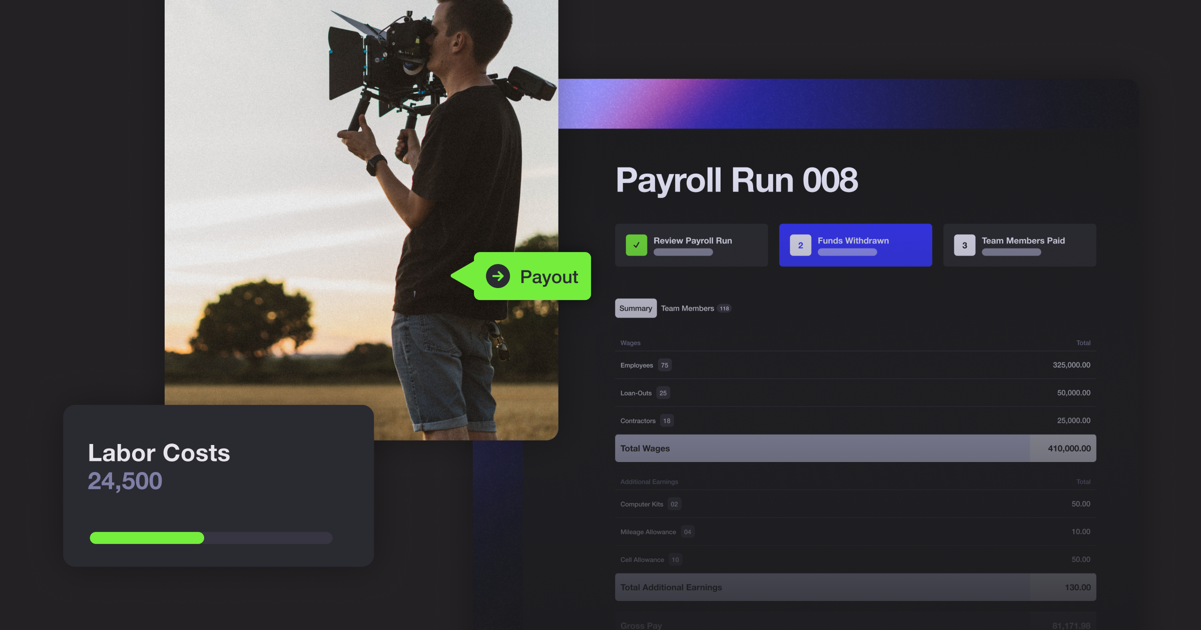 Introducing Talent Payroll & Agency Workspaces - Circus