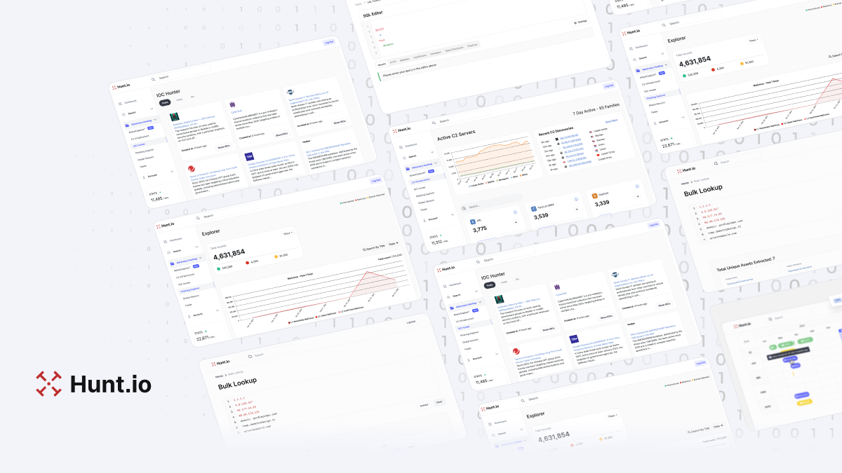 Threat Hunting Features | Hunt.io