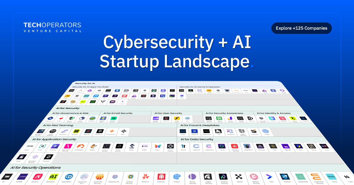 Cybersecurity VC Landcape | TechOperators