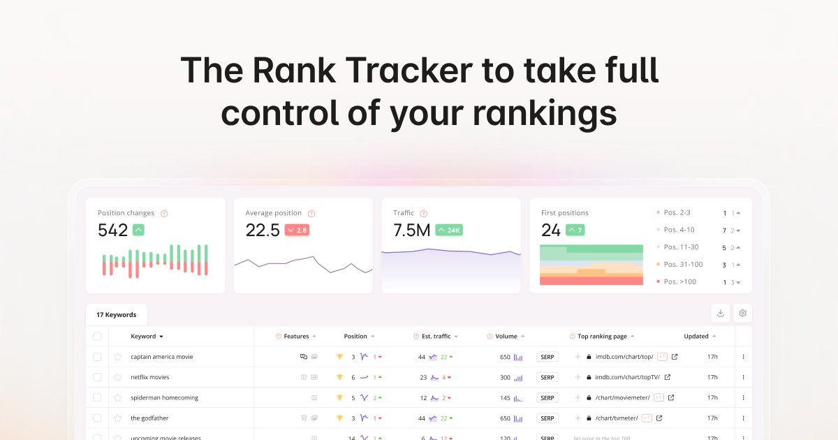 Rank Tracker: Keep track of your Google rankings