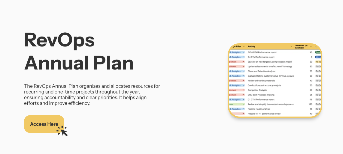 Streamline Planning and Resource Allocation with Our RevOps Annual Plan