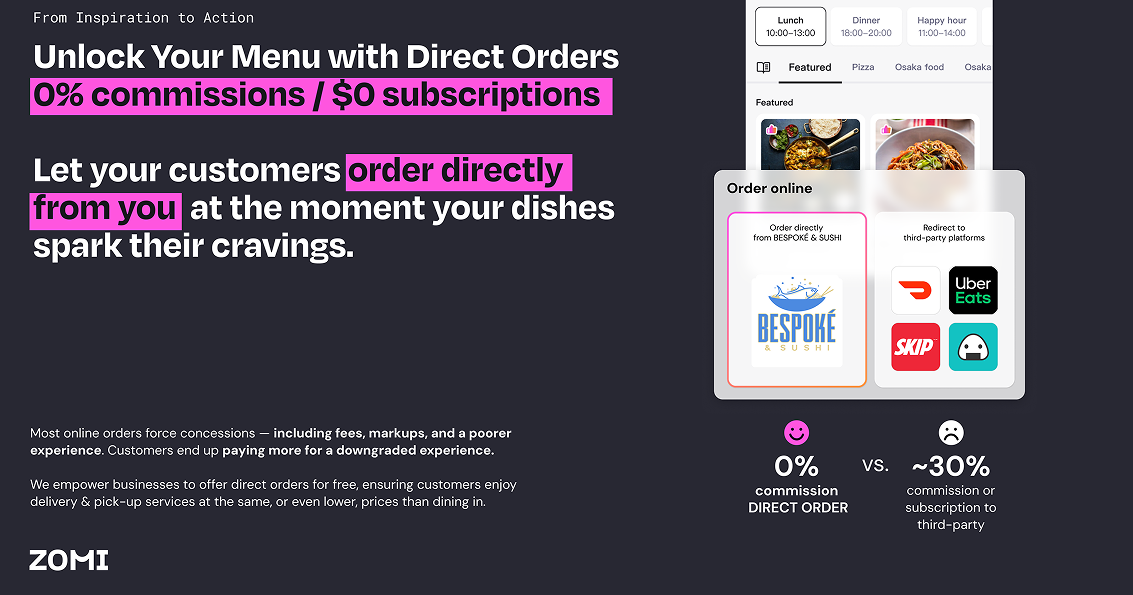 Direct-ordering for Restaurants | 0% Commission & $0 Subscription