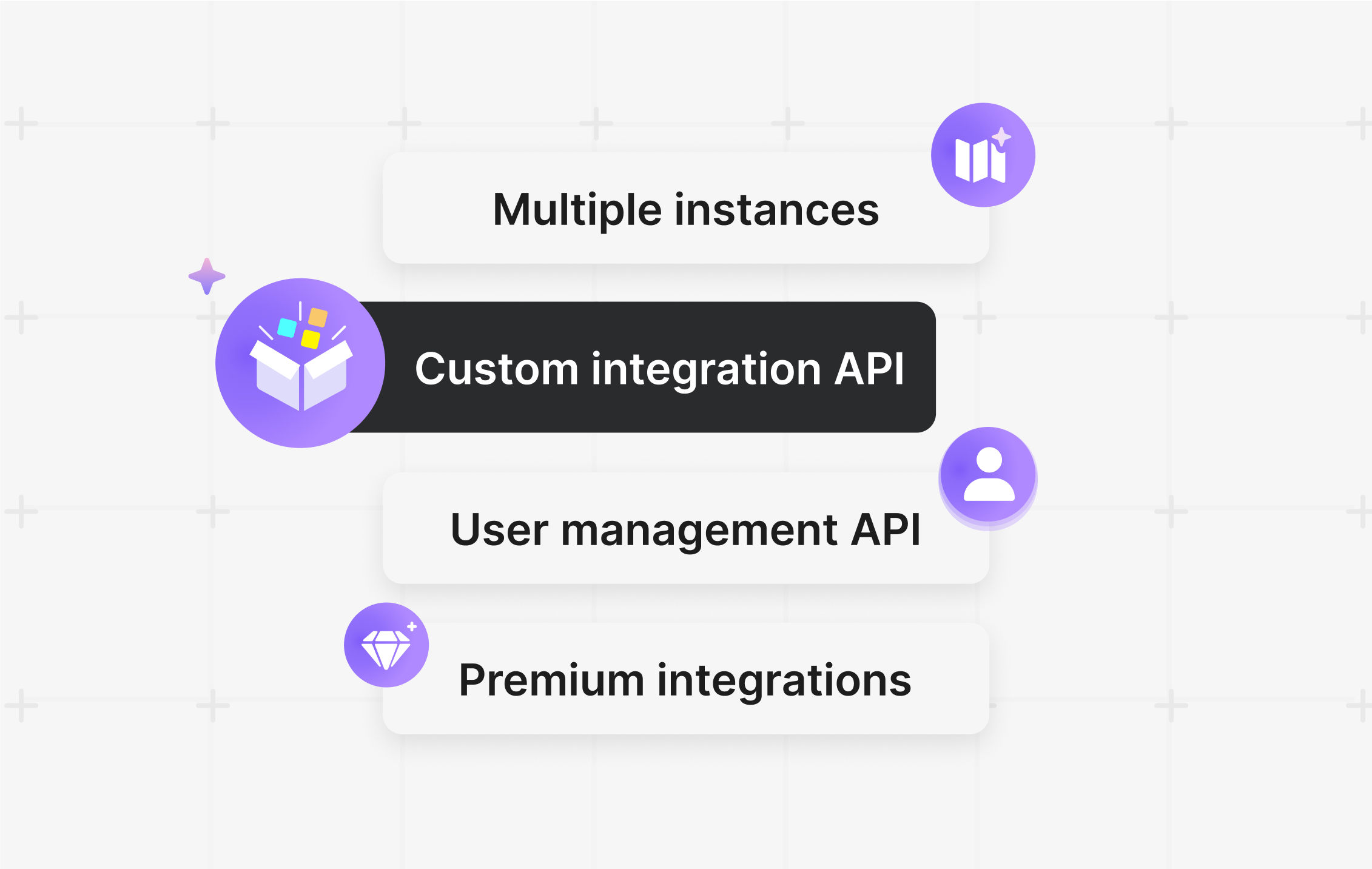 Paradime | Enterprise Pack Addon