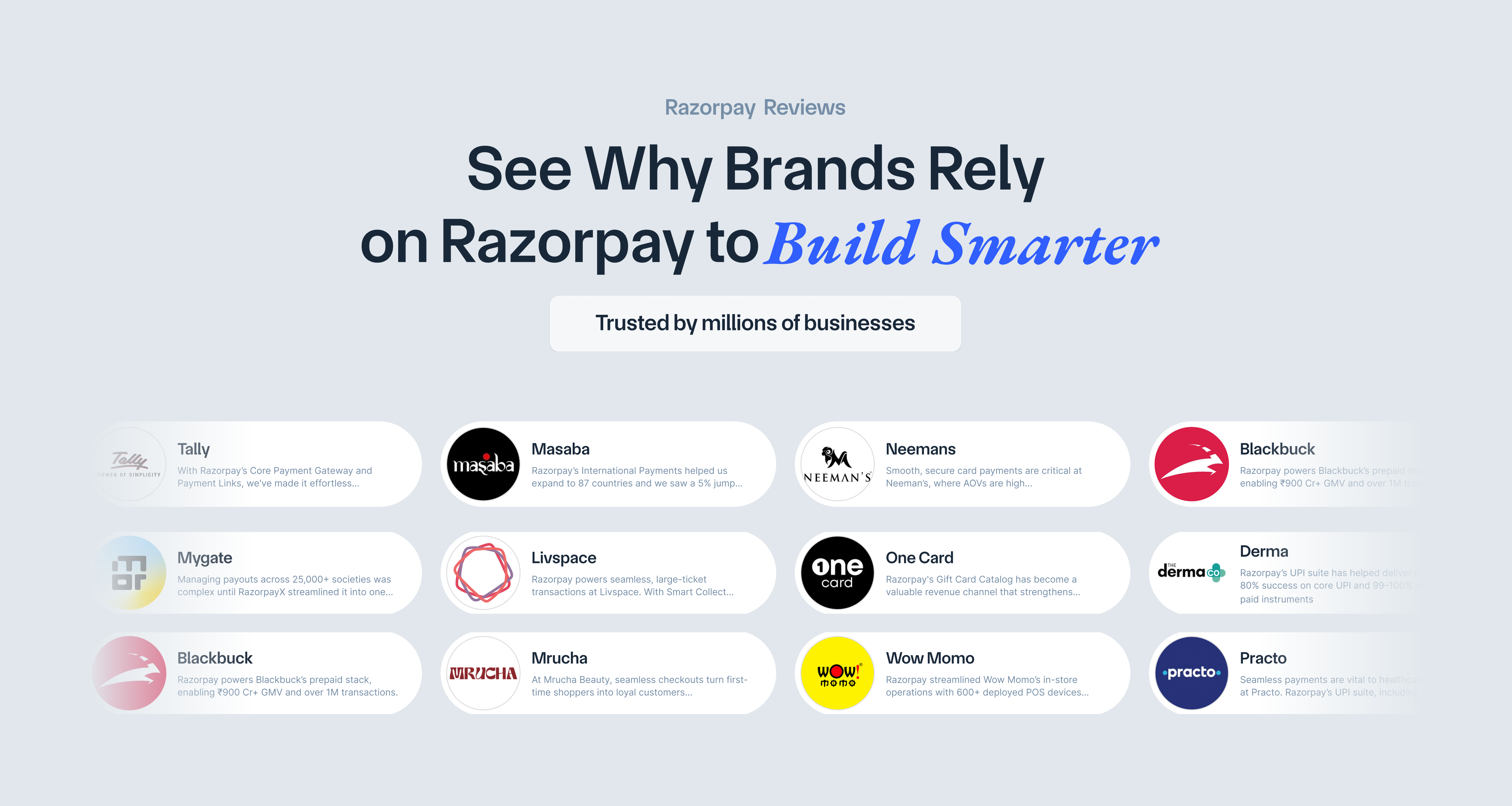 Razorpay Review 2026 – Real Founder Feedback & Social Proof