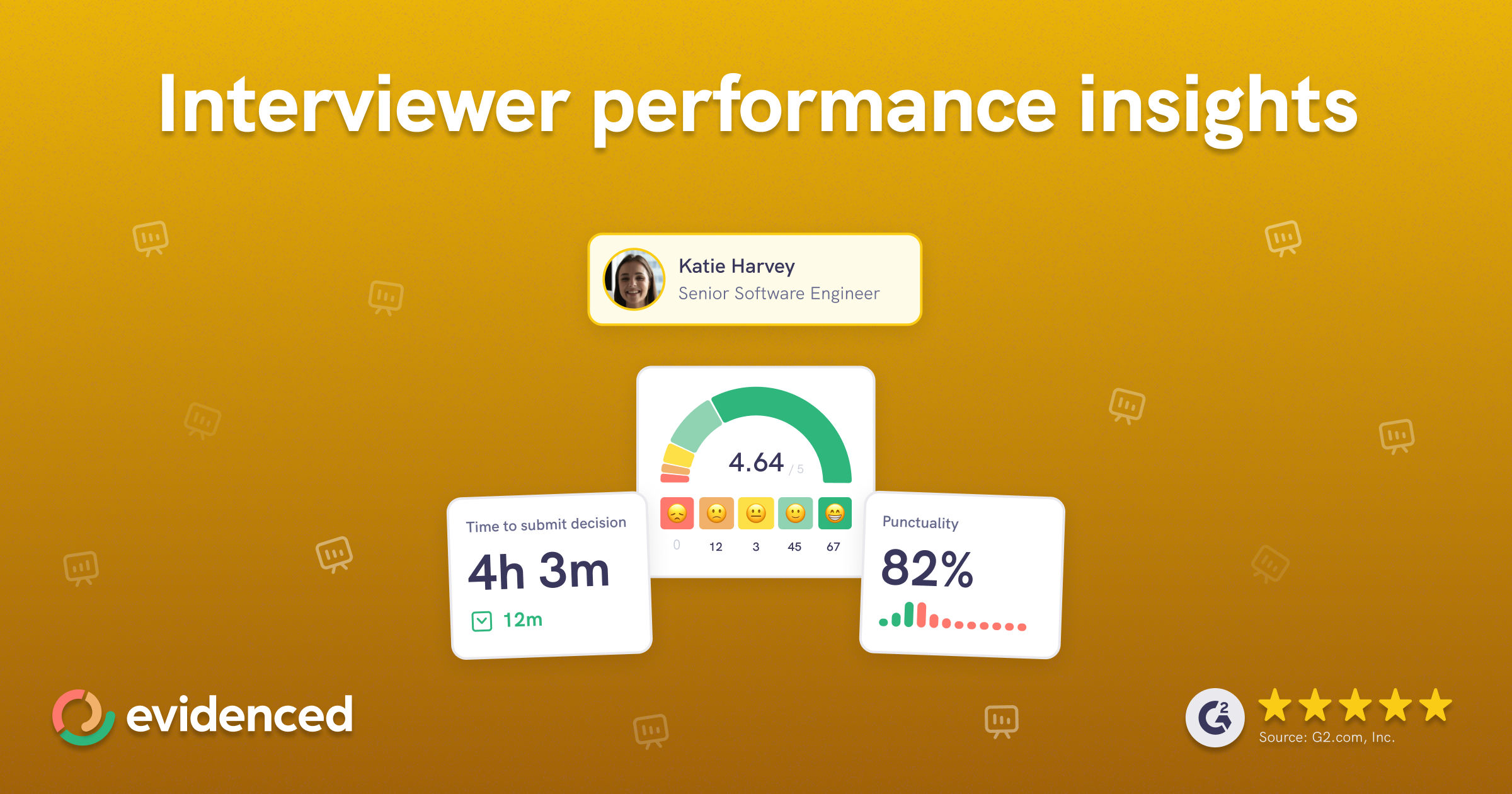 Interviewer performance insights