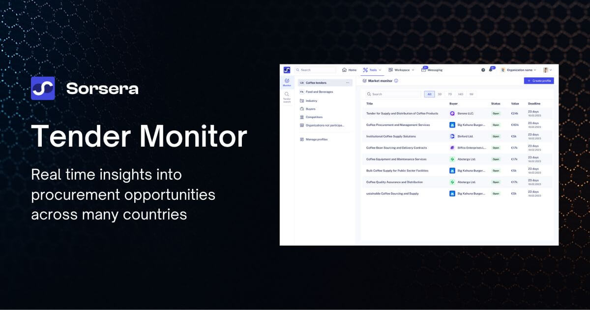 Tender Monitor | Sorsera tendering platform