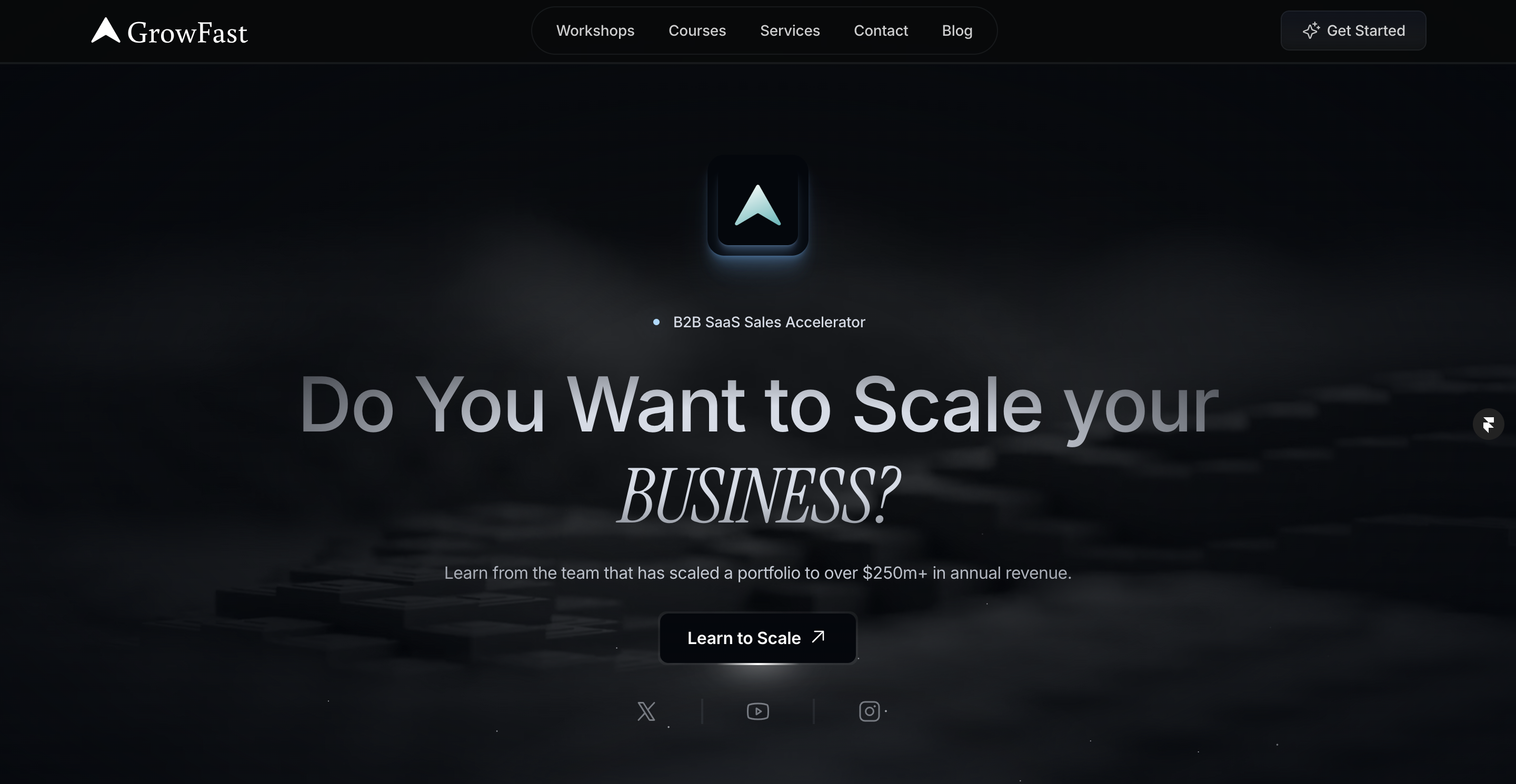 Growfast your SaaS Sales Accelator