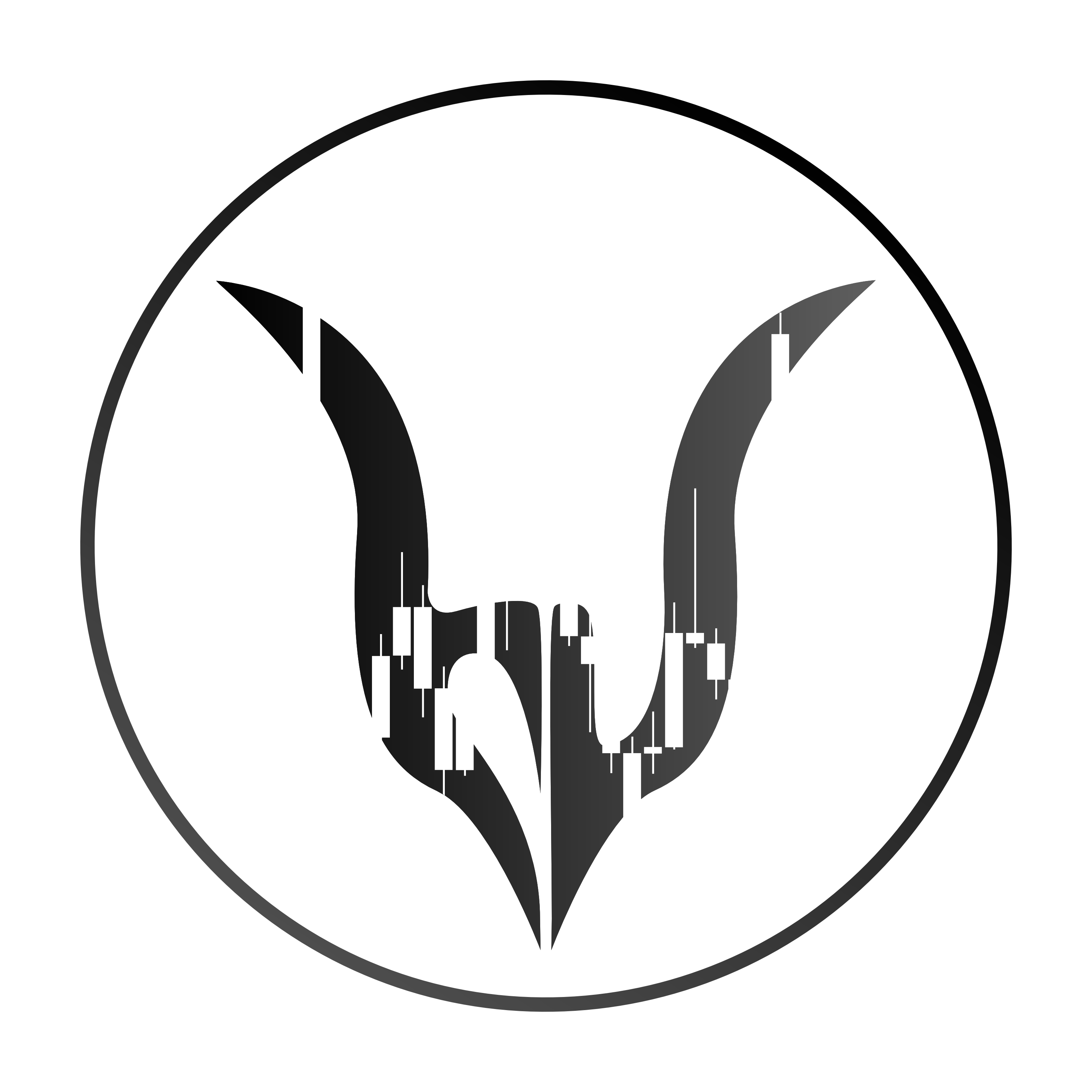 High Value Capital - Ton académie du Forex