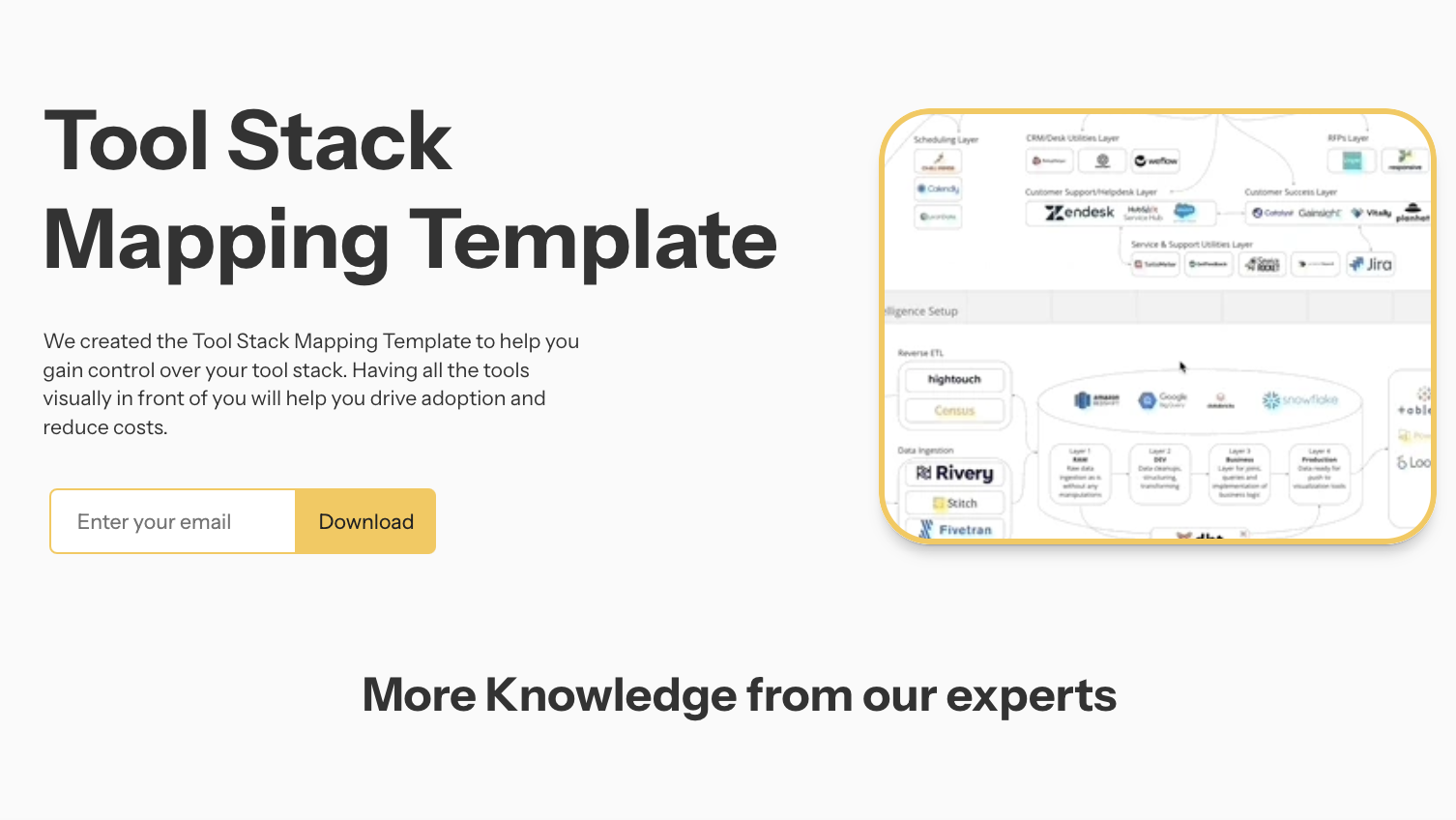 Optimize Your Tooling with the RevOps Tech Stack Mapping Template
