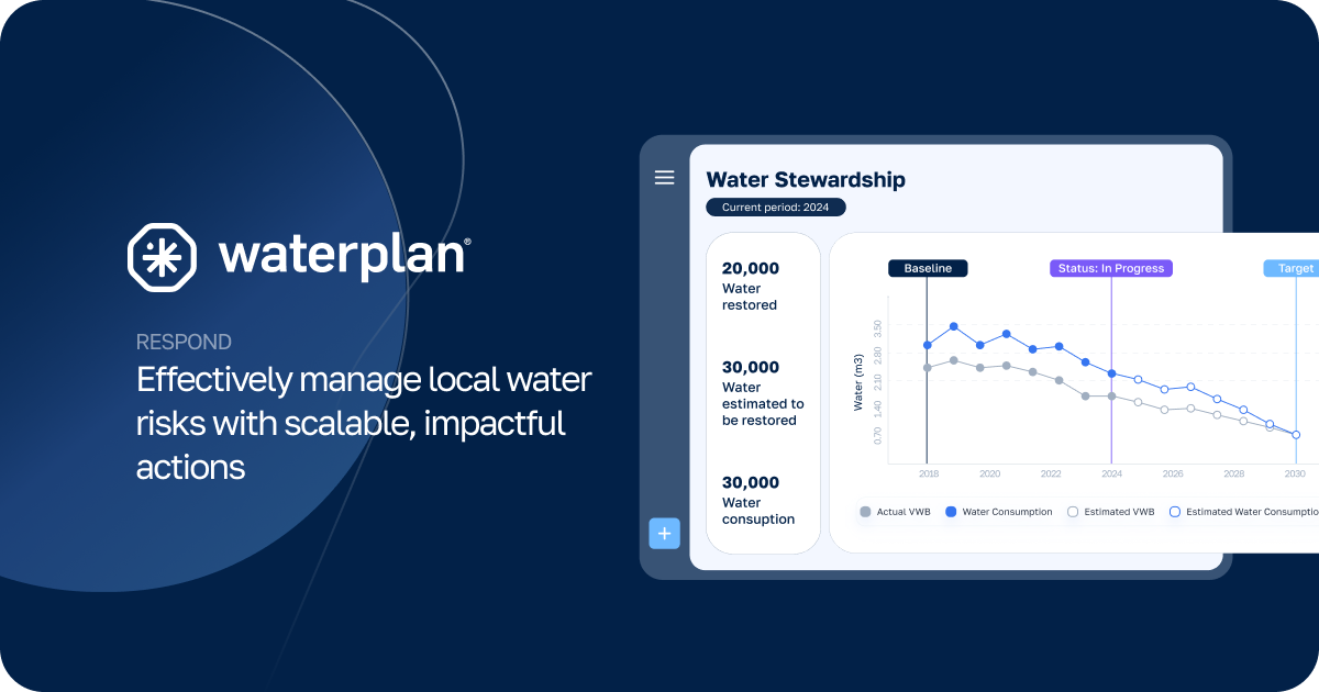 Waterplan | Respond to Water Risk