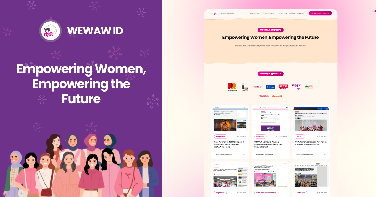 WEWAW Indonesia | Media Coverage