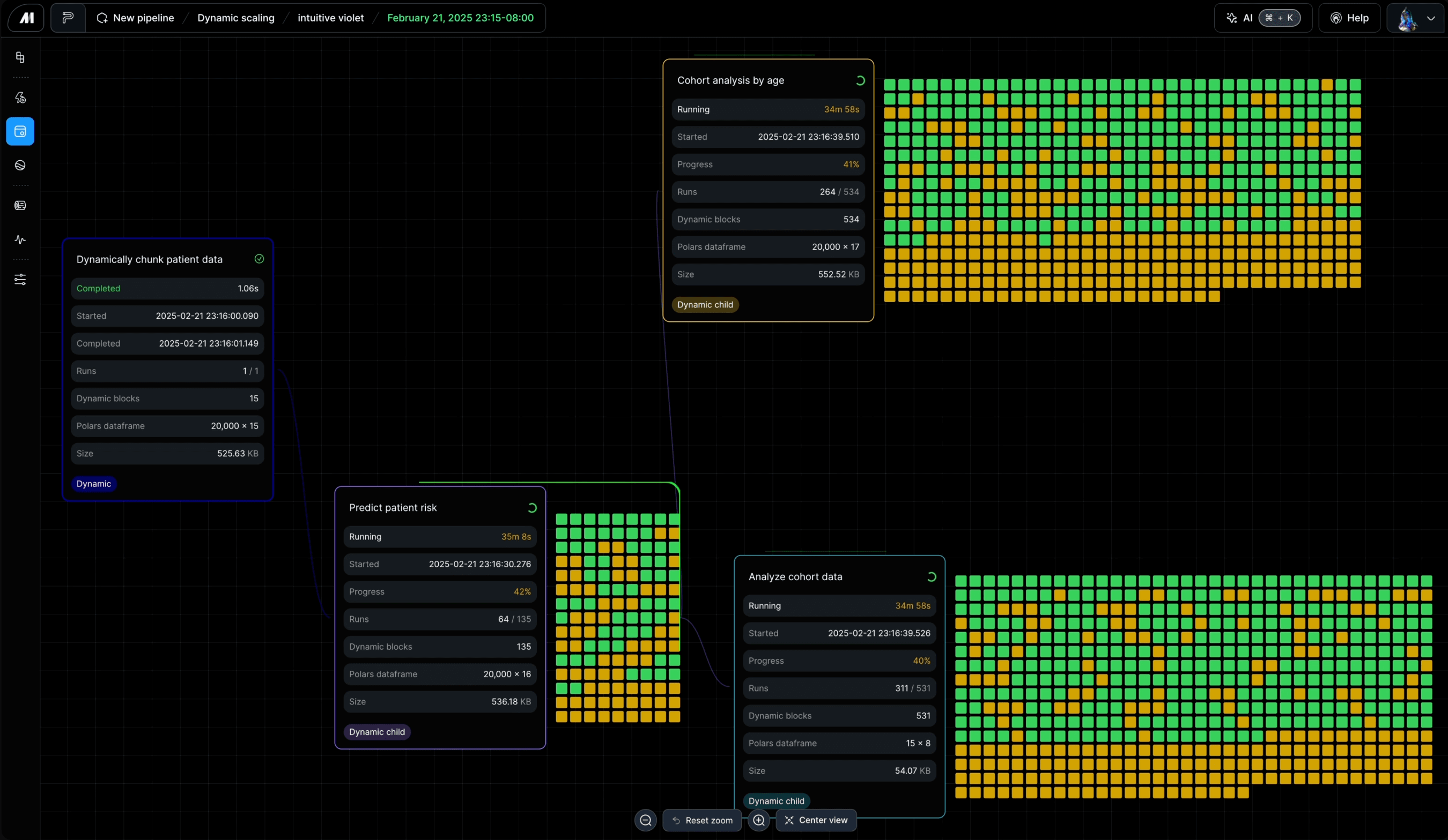Scale | Intelligent Data Pipeline Scaling | Mage AI