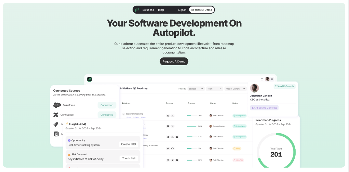 Prodmap AI