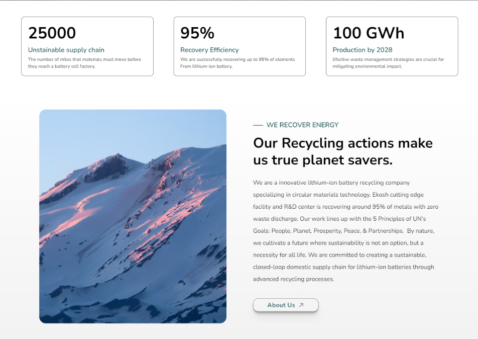 Ekosh Energy l Leading lithium-ion battery material manufacturer