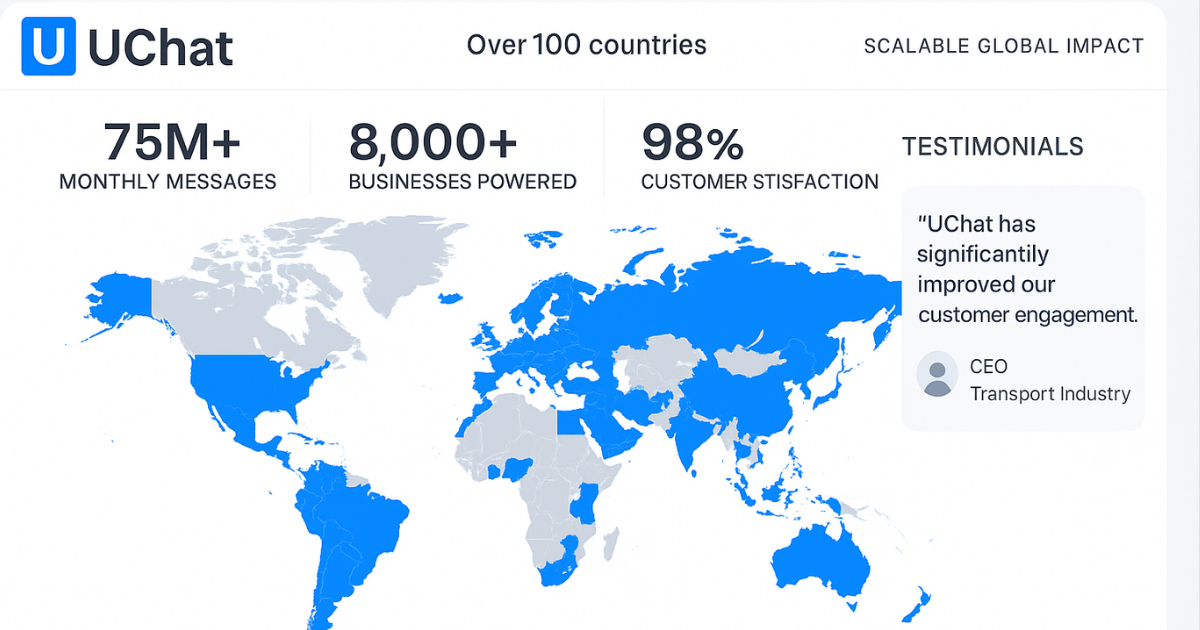 UChat: Empowering Businesses with AI-Powered Chatbot Automation Since 2019
