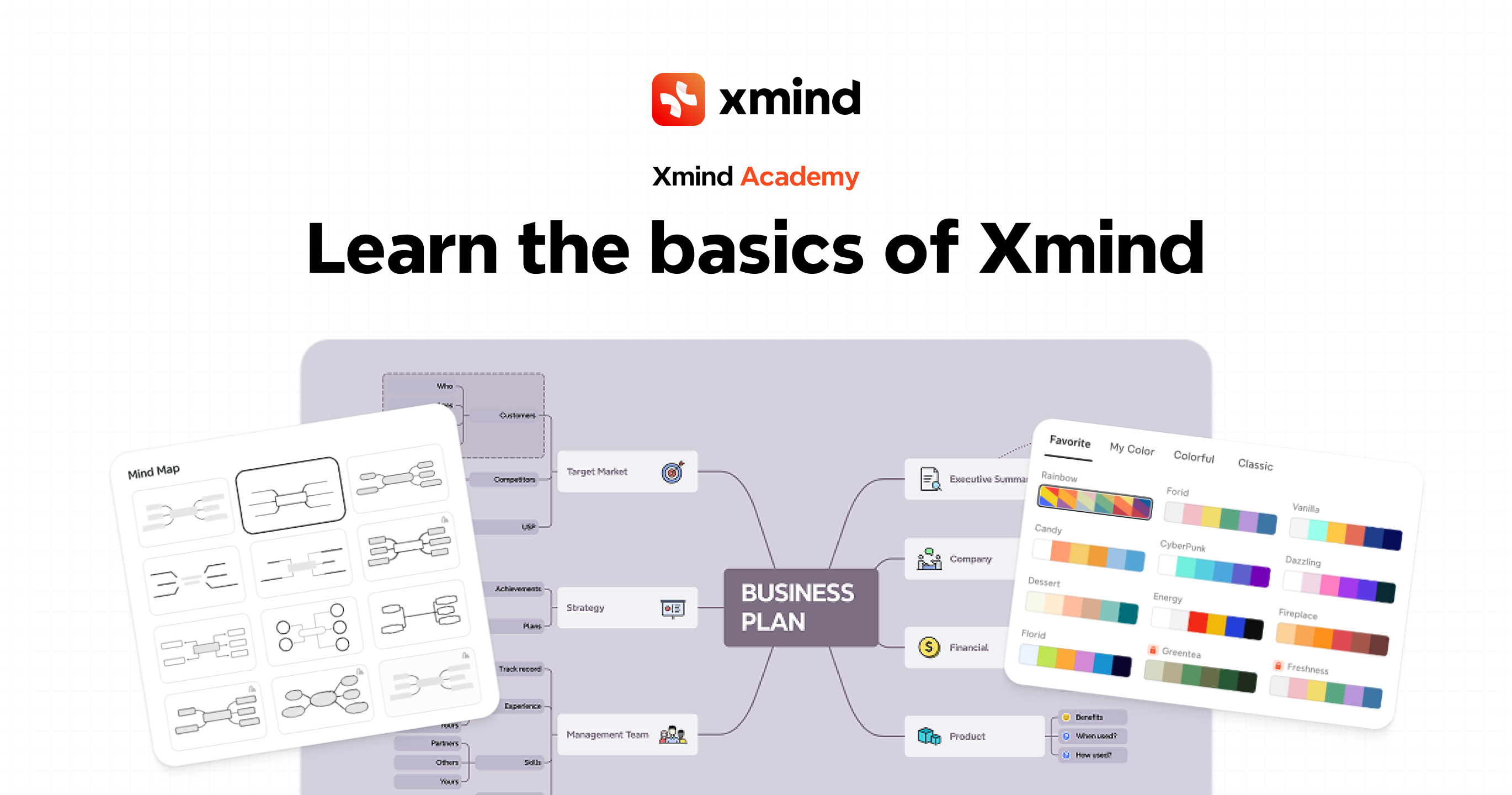 学习 Xmind 基础知识：使用智能思维导图入门