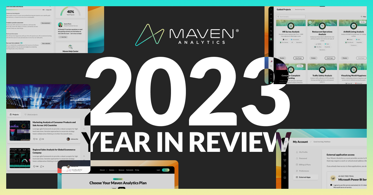 Year In Review 2023 | Maven Analytics