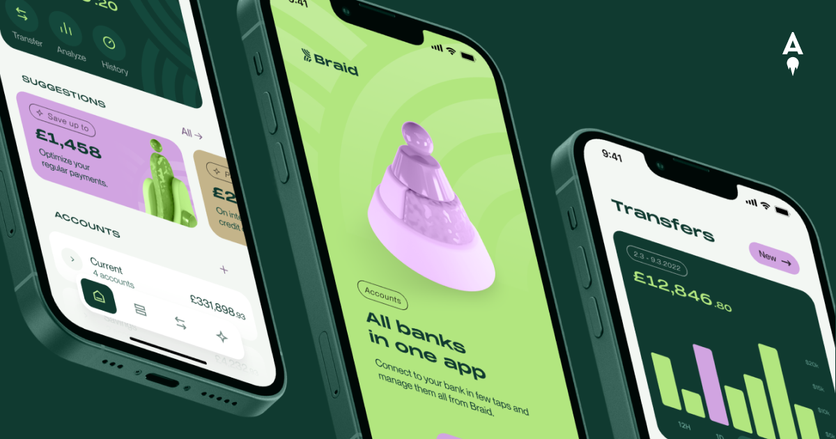 Applifting for Braid | Case study