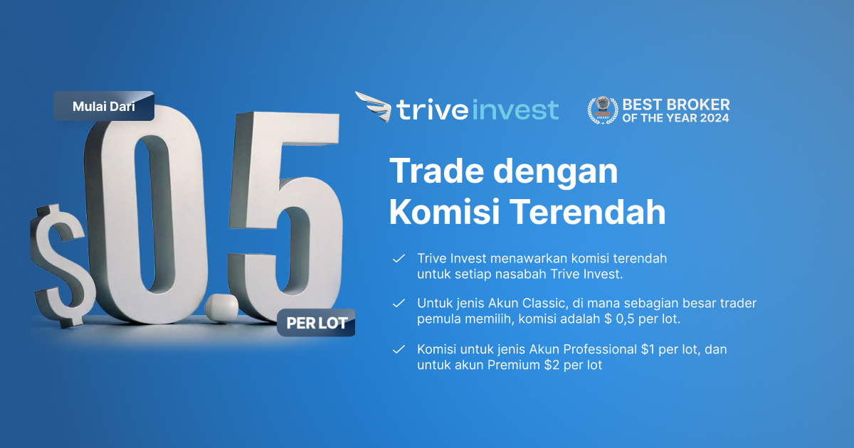 Broker Forex dengan Komisi mulai $0,5 per Lot di Trive Invest