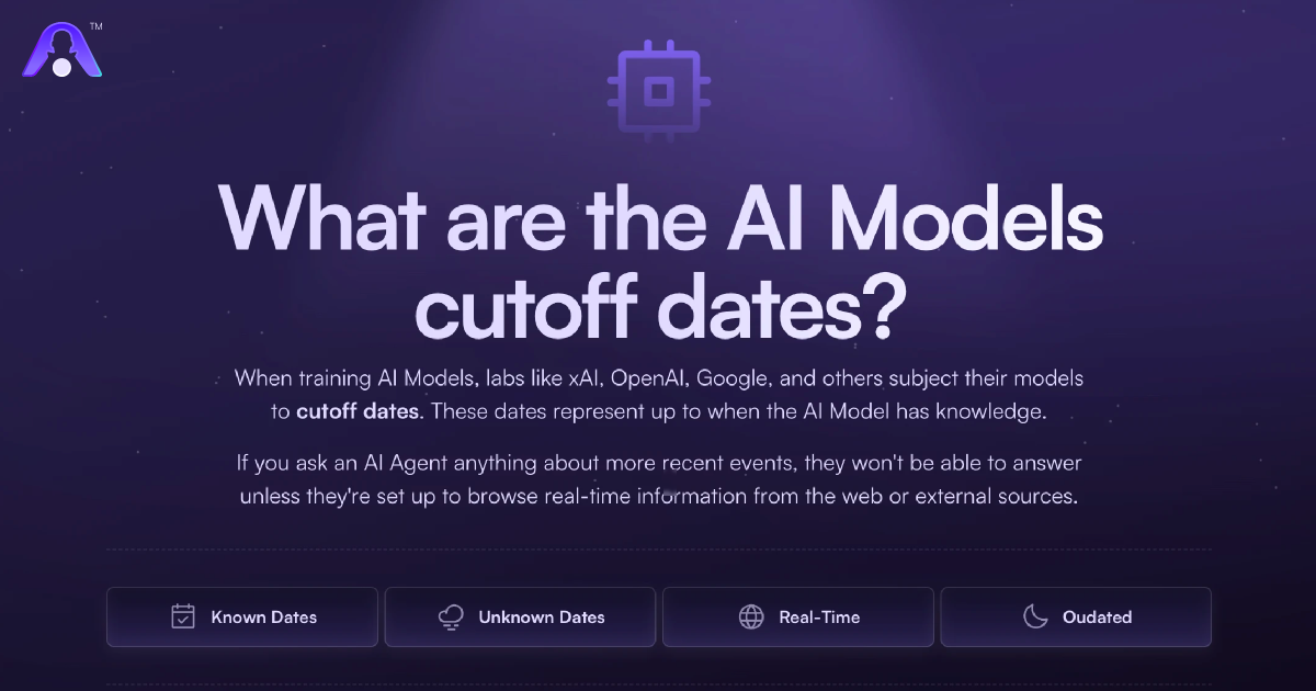 AI Models Cutoffs · Agent.so