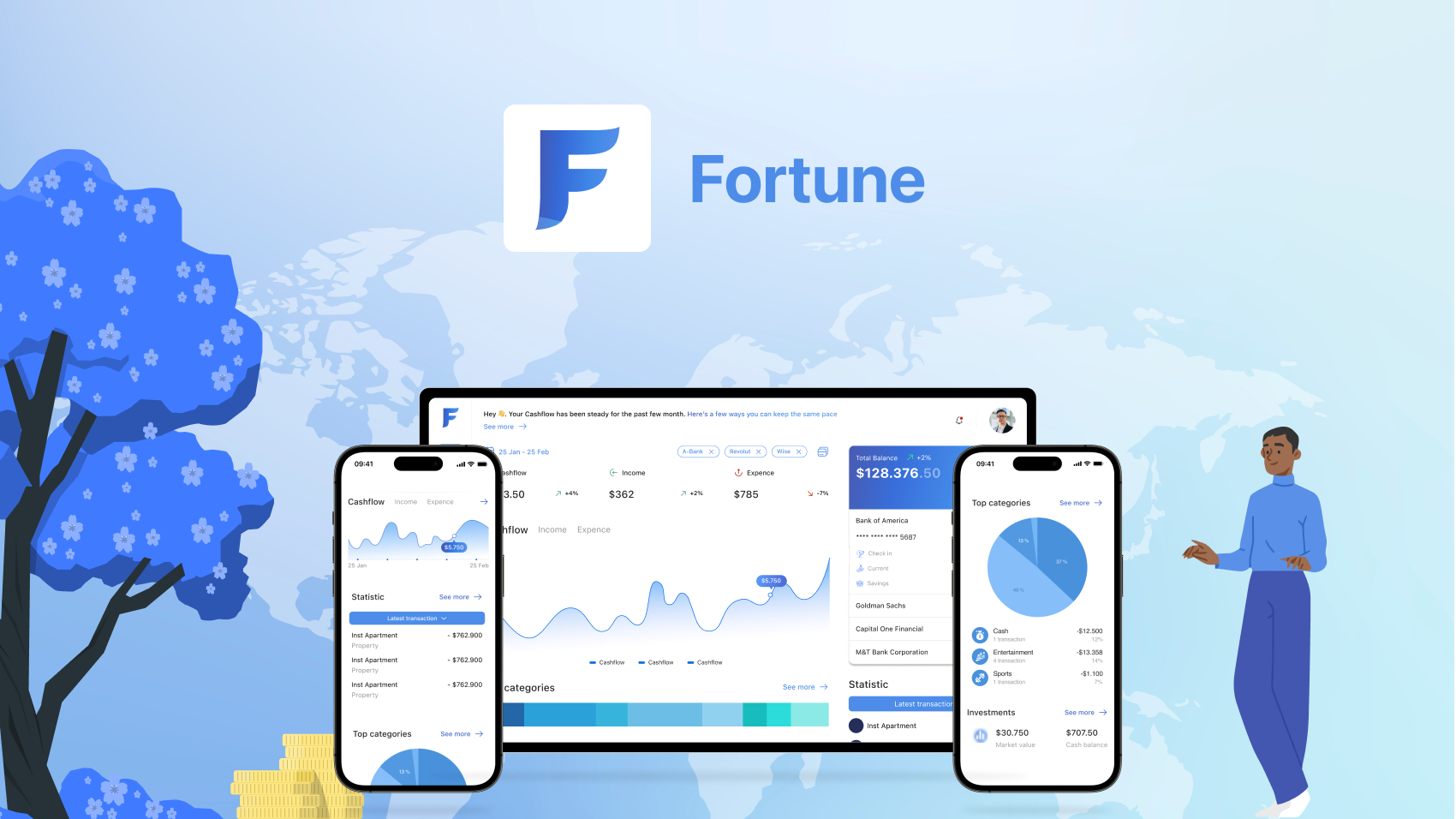 Fortune App | AI accounting Software for business decision making