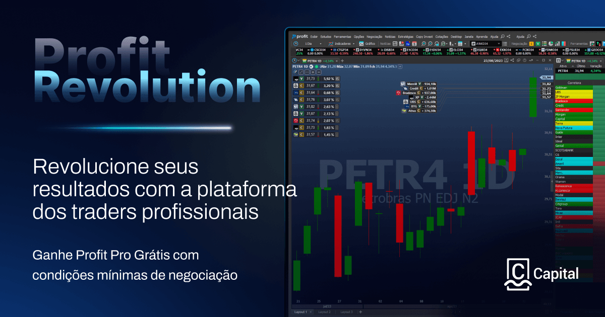 Profit Revolution, Profit Pro Grátis na CM Capital