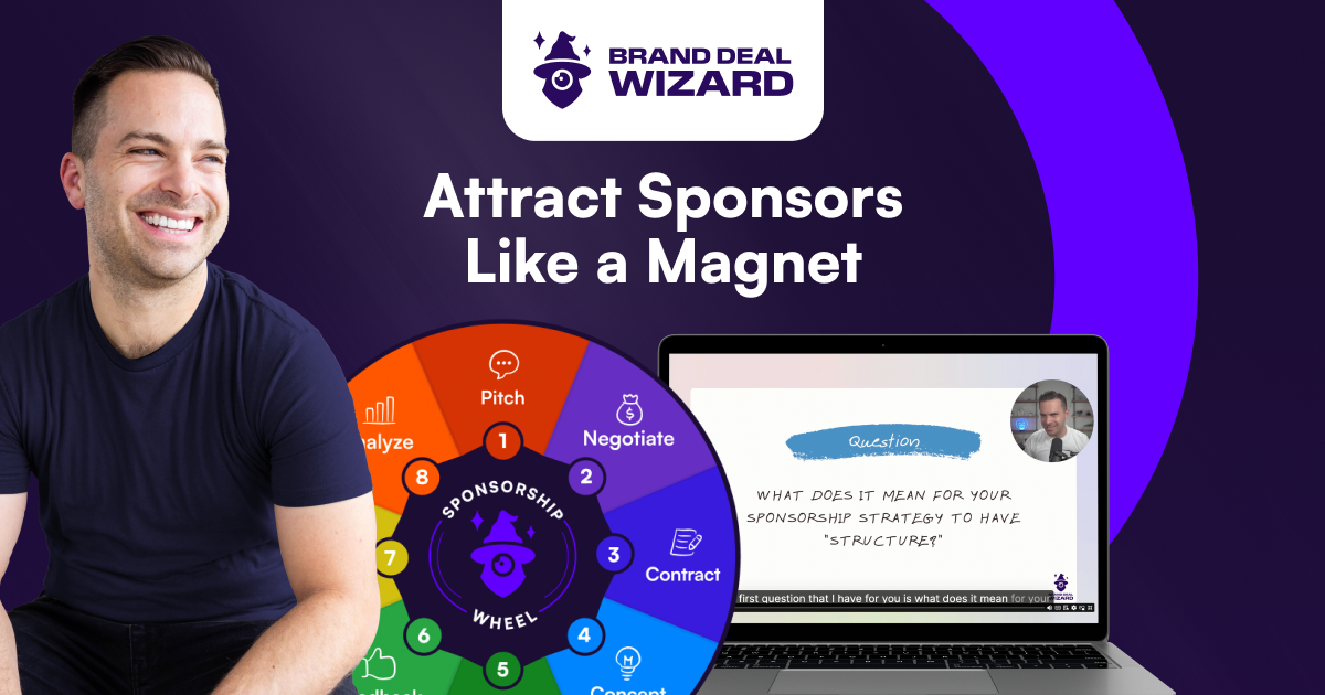 Brand Deal Wizard On-Demand