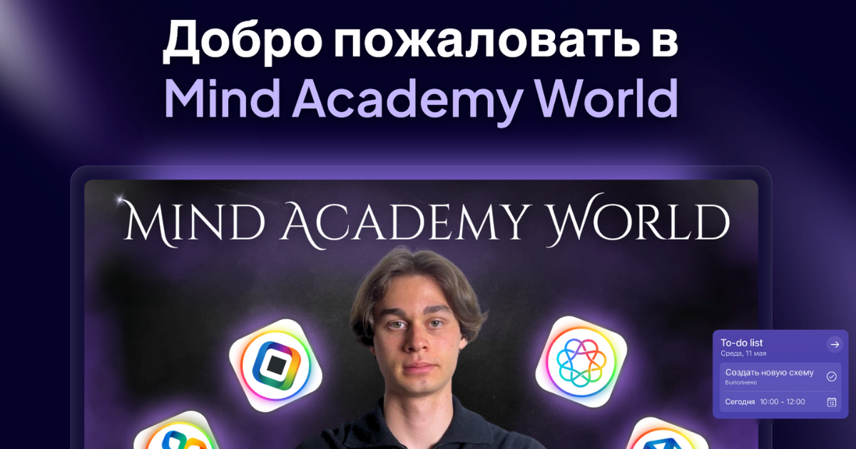 Mind Academy World