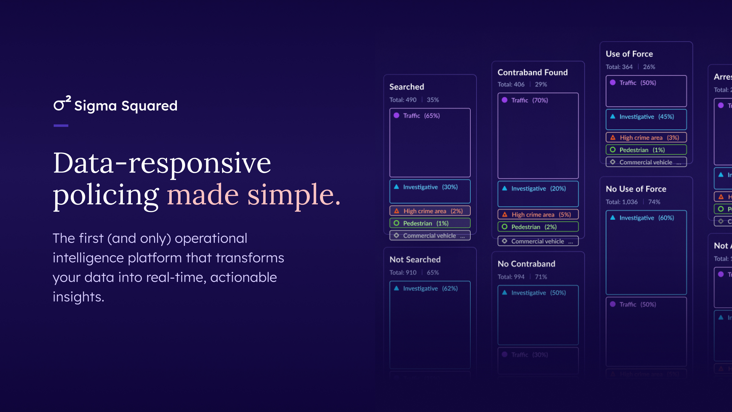 Sigma Squared | Law Enforcement