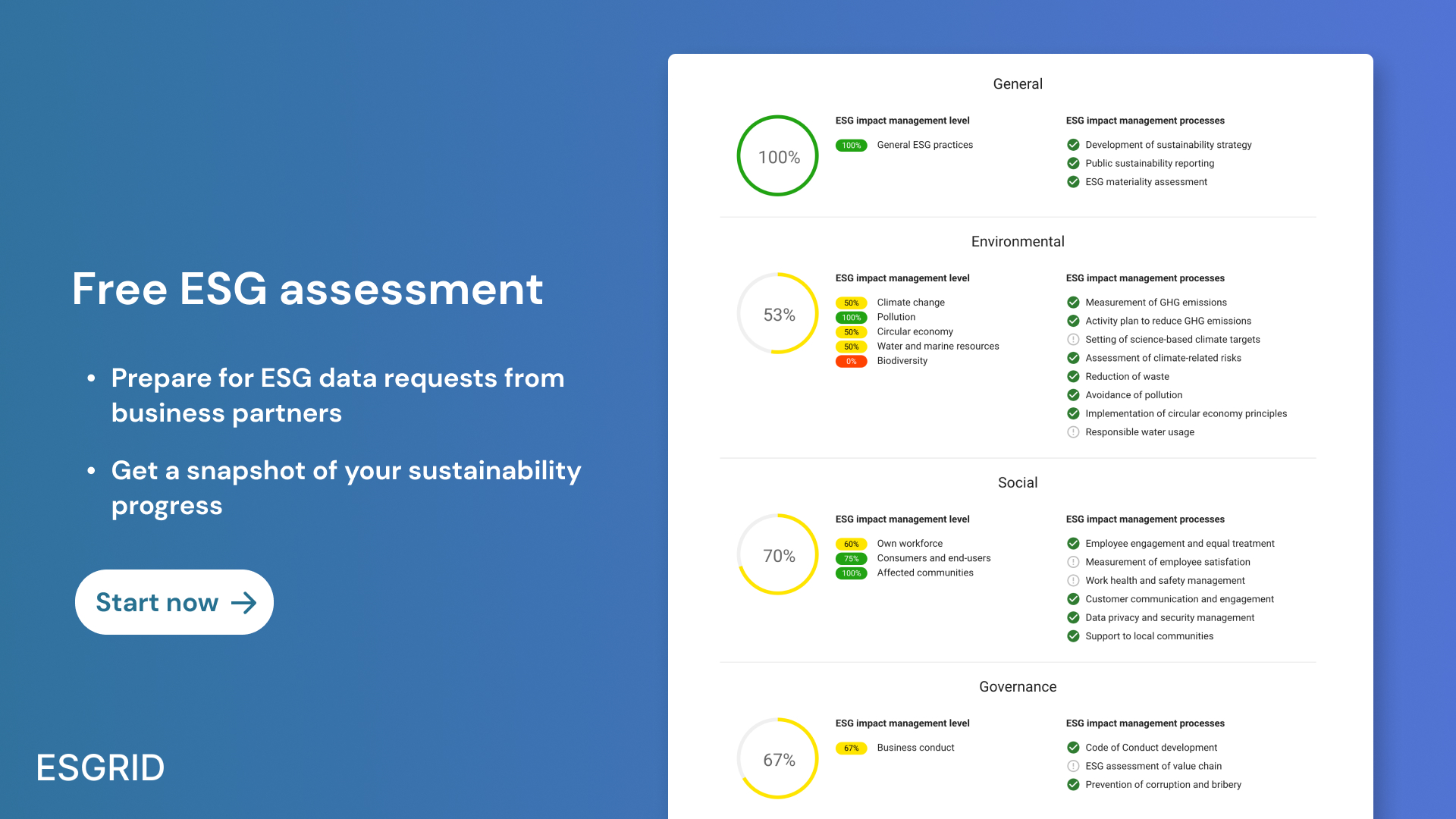 Free ESG Assessment | Esgrid