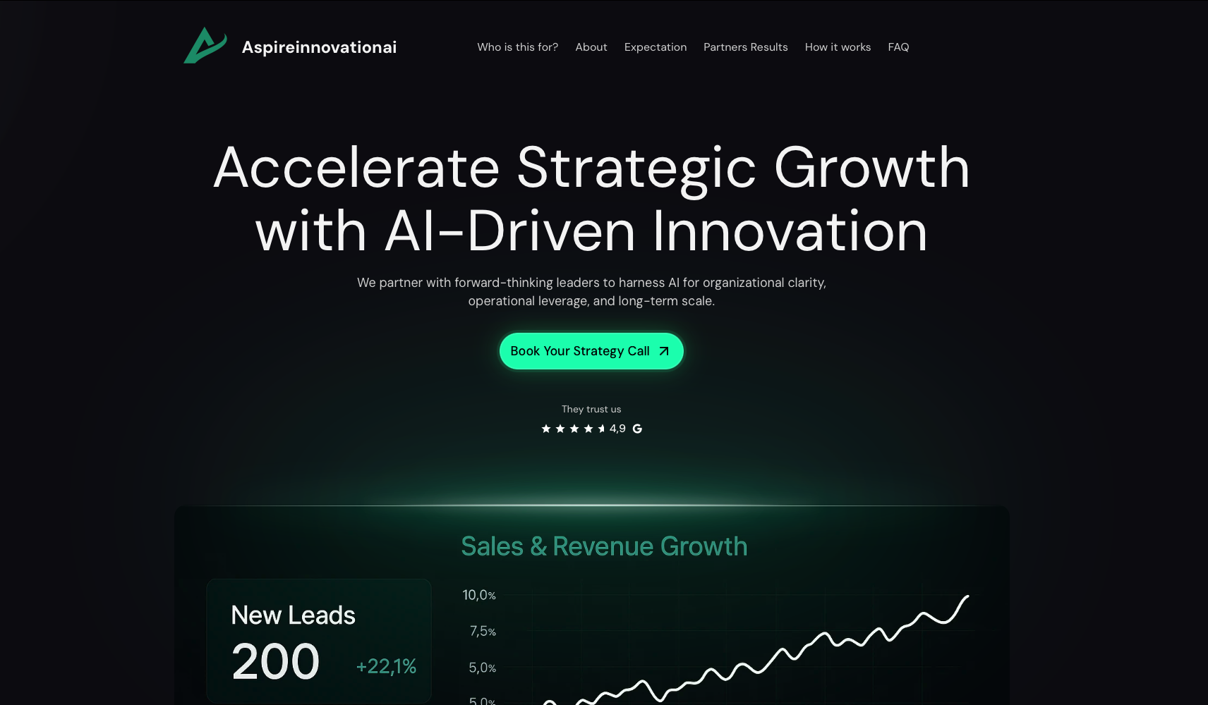 Aspire Innovation - AI