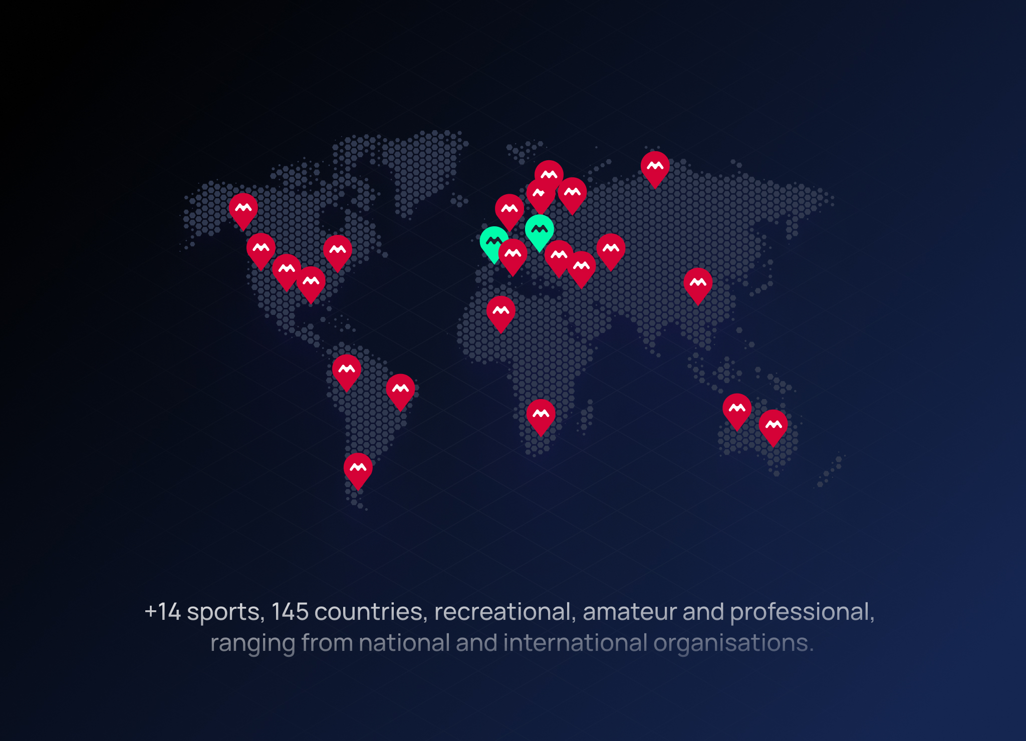 Trusted by the World's Sports Community