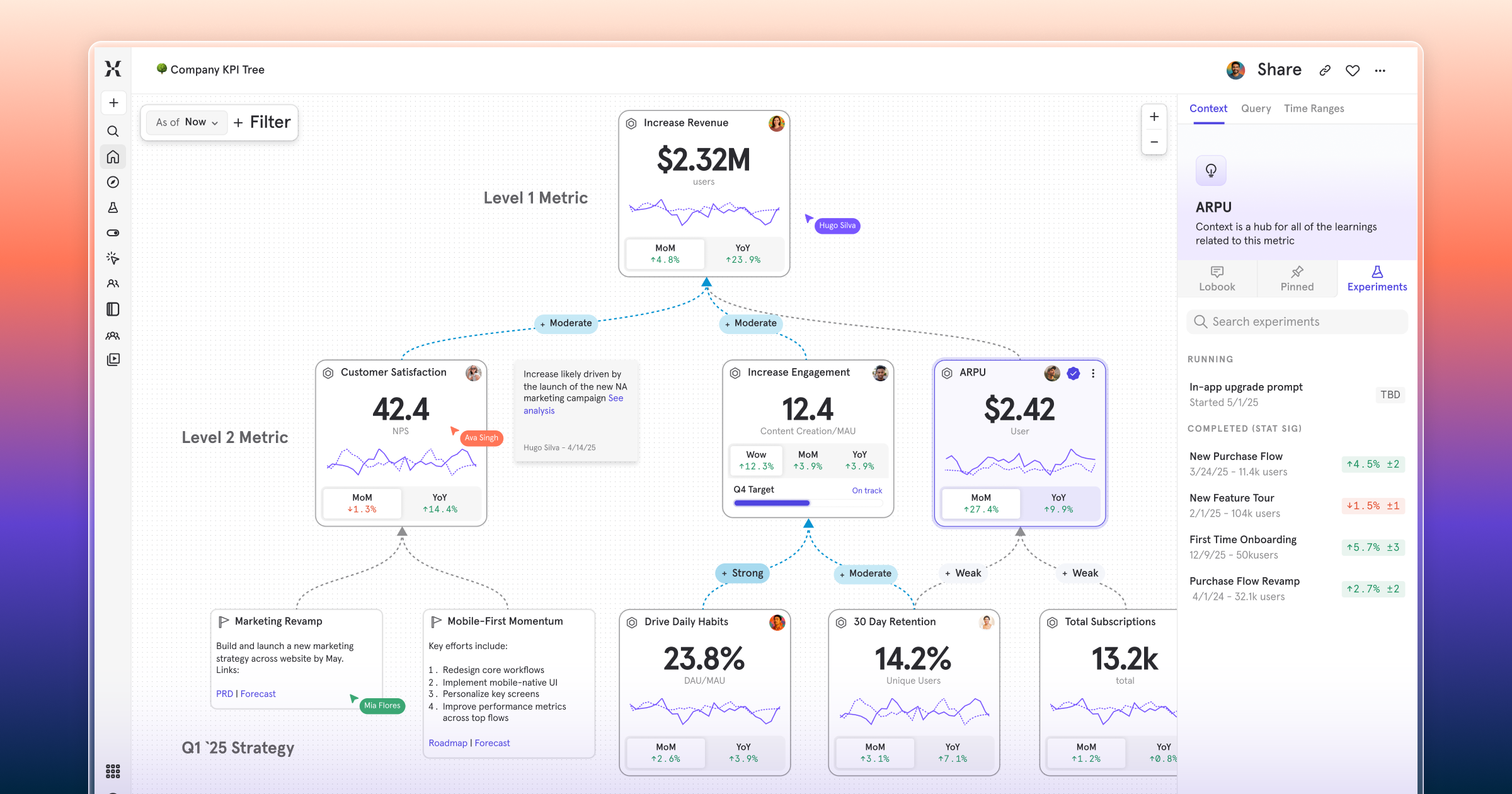 Metric Trees for Product Analytics | Mixpanel
