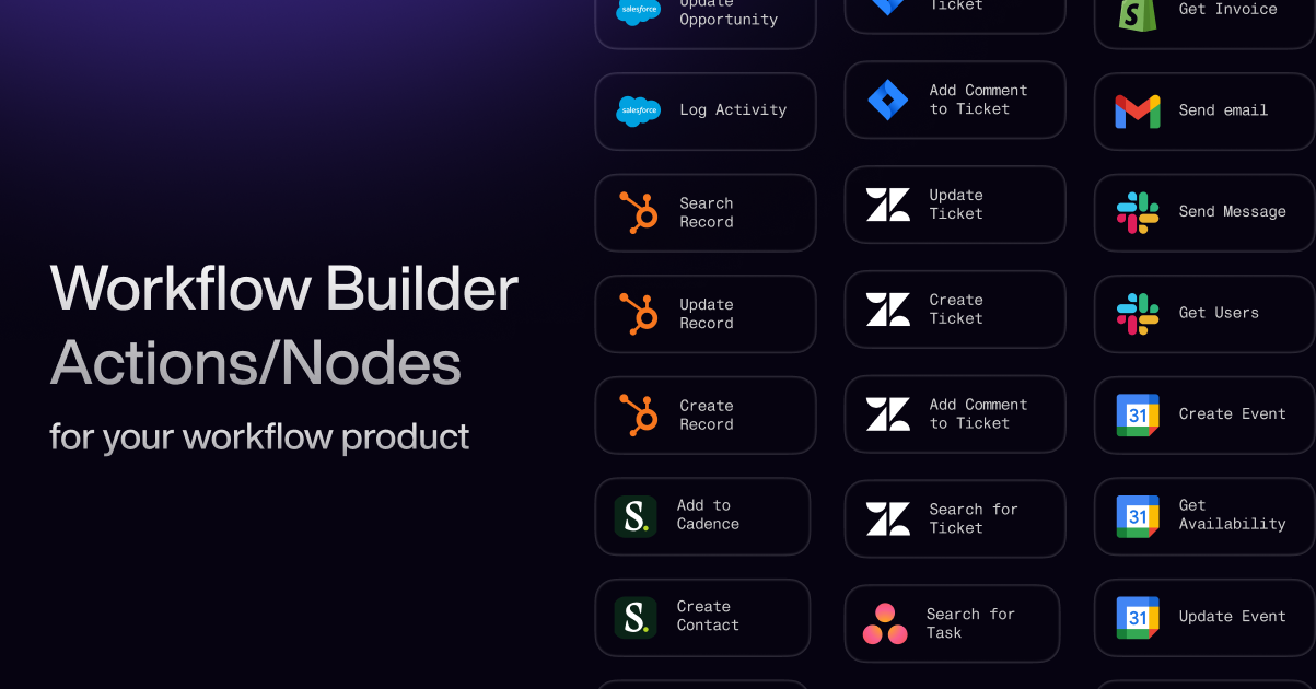 Workflow Builder Actions | One API for 5000+ Tools