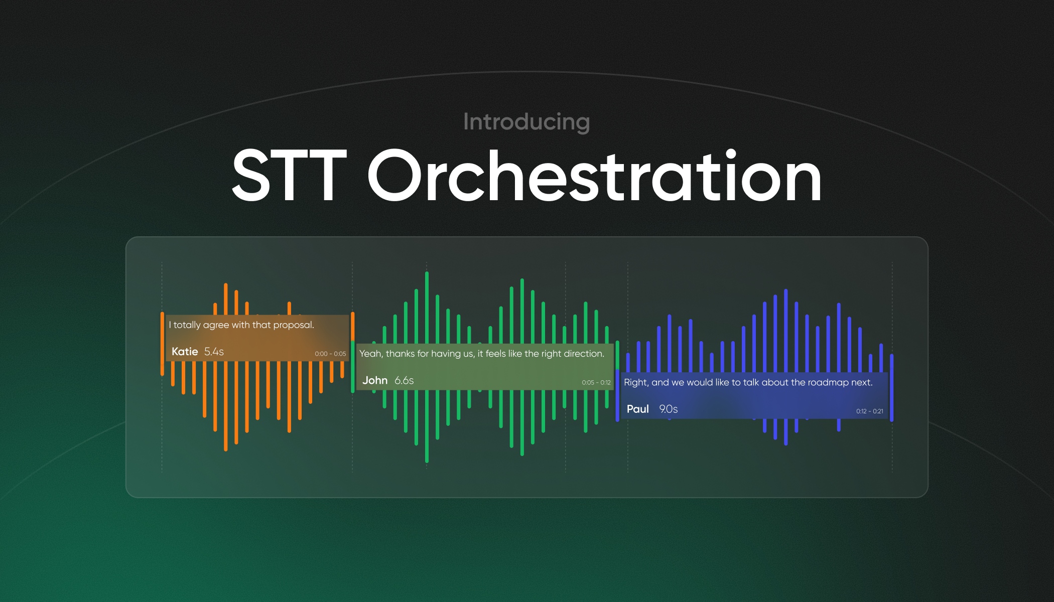 STT Orchestration⎟pyannoteAI